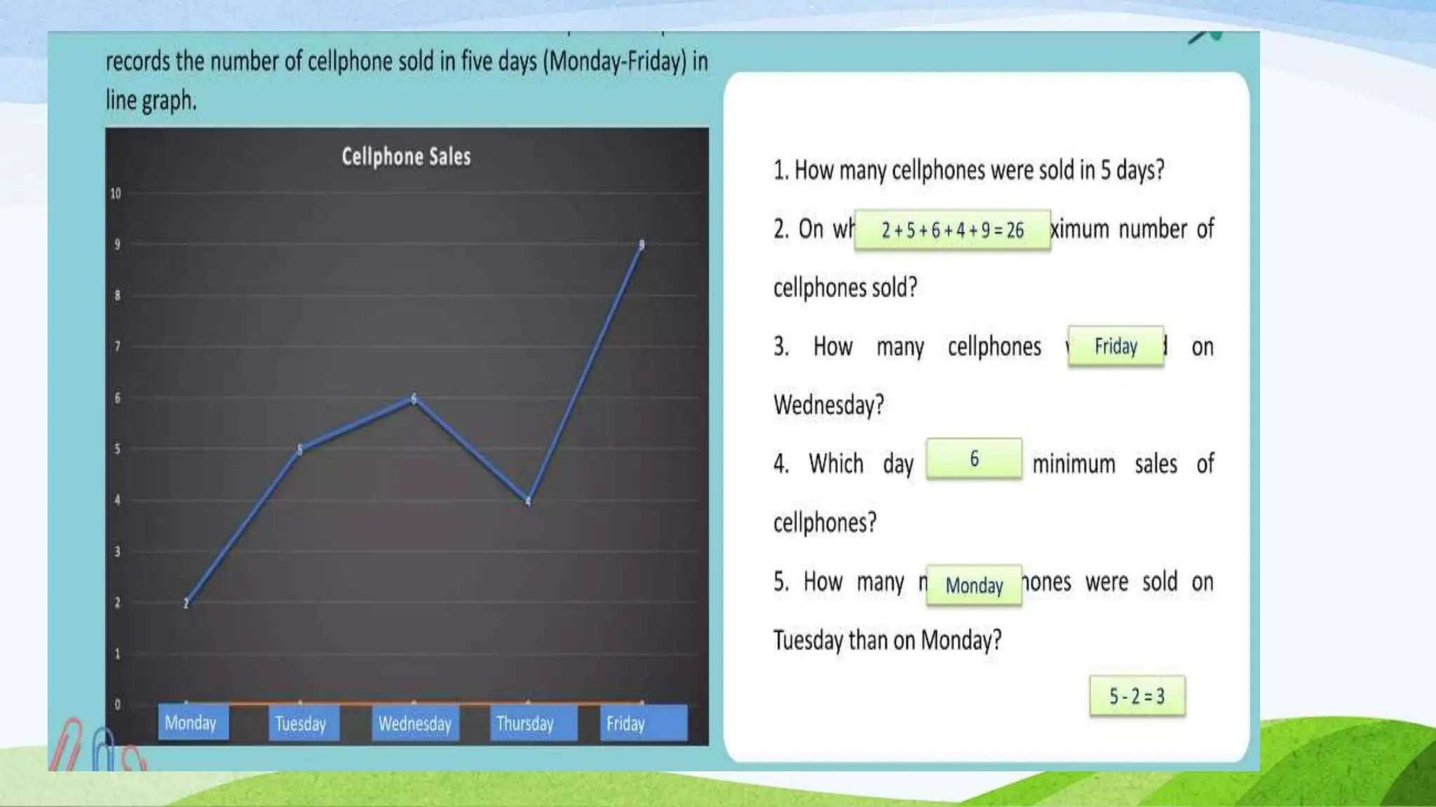 LINEAR and NON-LINEAR TEXTS- Classroom Observation | PPTX