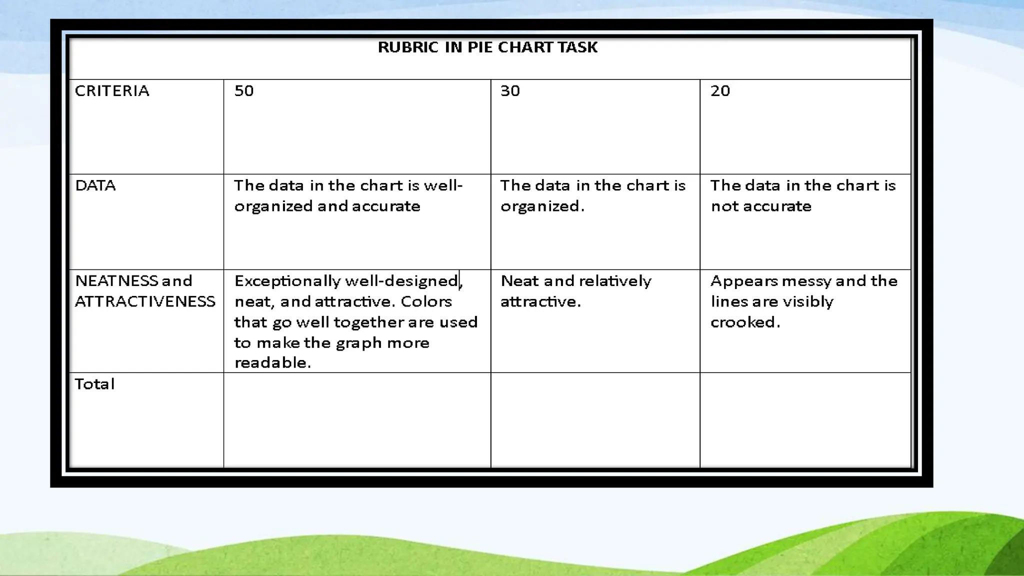 LINEAR and NON-LINEAR TEXTS- Classroom Observation | PPTX
