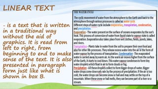 LINEAR and NON-LINEAR TEXTS- Classroom Observation | PPTX
