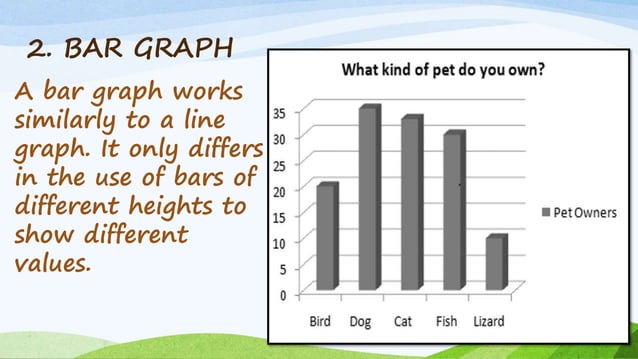 LINEAR and NON-LINEAR TEXTS- Classroom Observation | PPTX | Weather ...