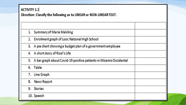 LINEAR and NON-LINEAR TEXTS- Classroom Observation | PPTX | Weather ...