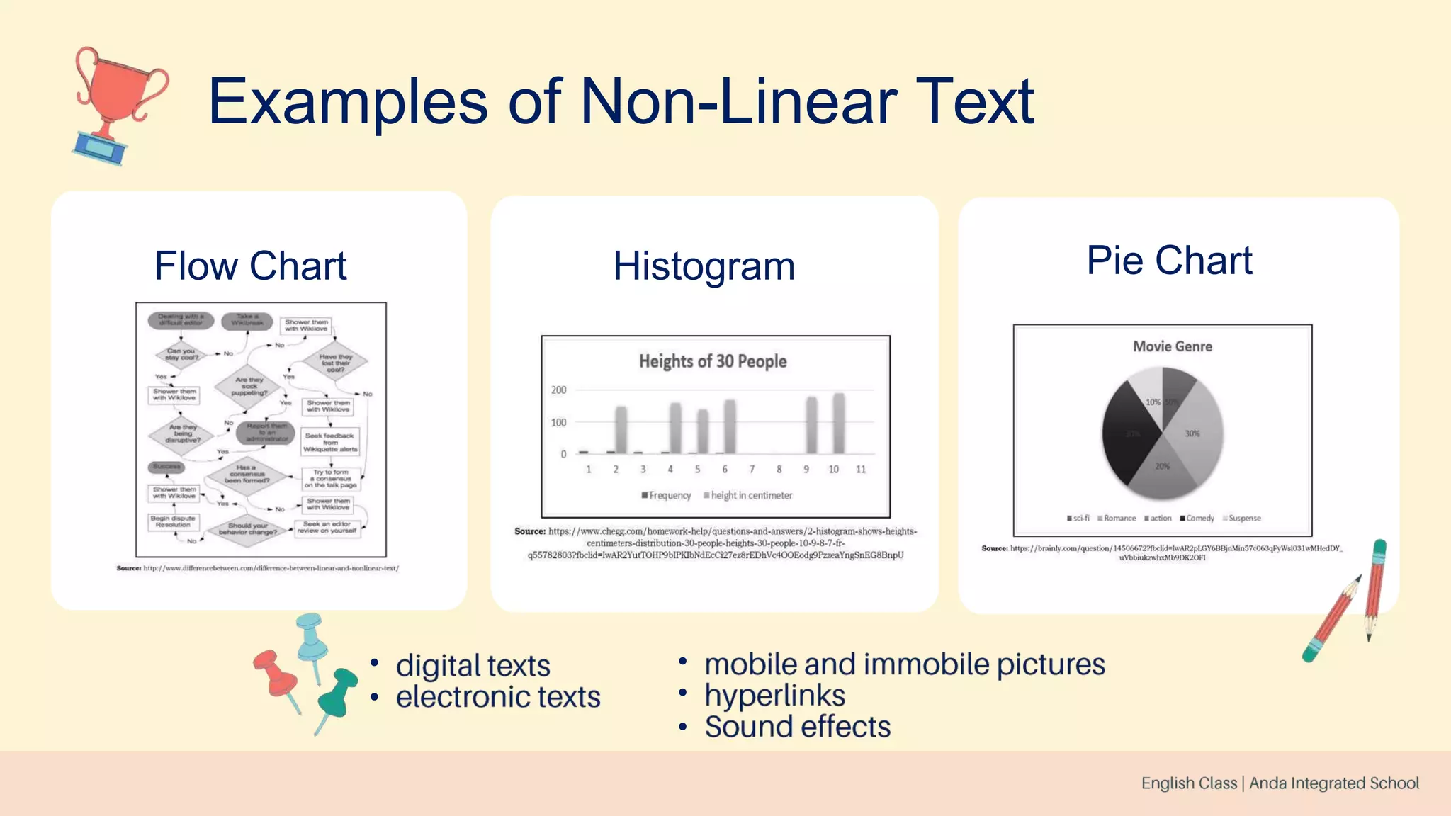 linearandnon-lineartexts-ppt.pptx