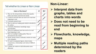 linearandnon-lineartexts-ppt.pptx | Gardening | Home & Garden