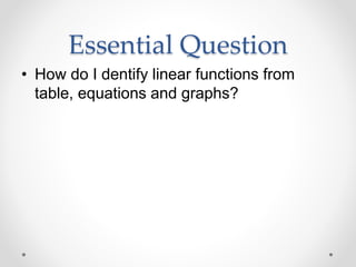 Linear_and_NonLinear_Functions_a (1).pptx