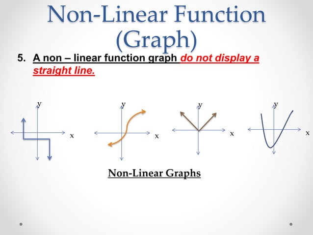 Linear_and_NonLinear_Functions_a (1).pptx