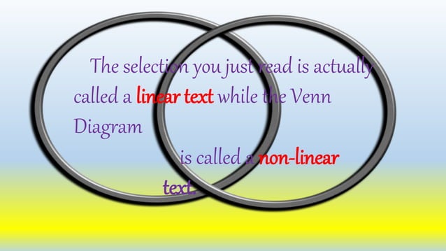 Linear and nonlinear text | PPTX
