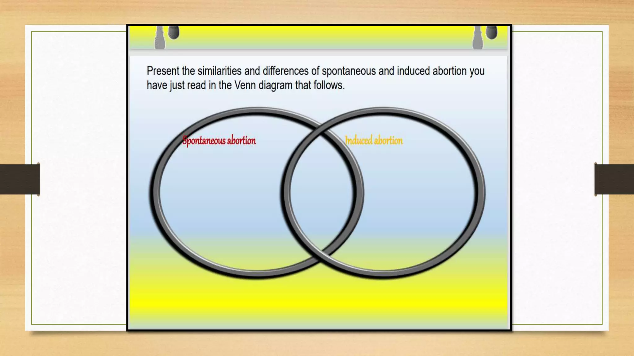 Linear and nonlinear text | PPTX | Books and Literature