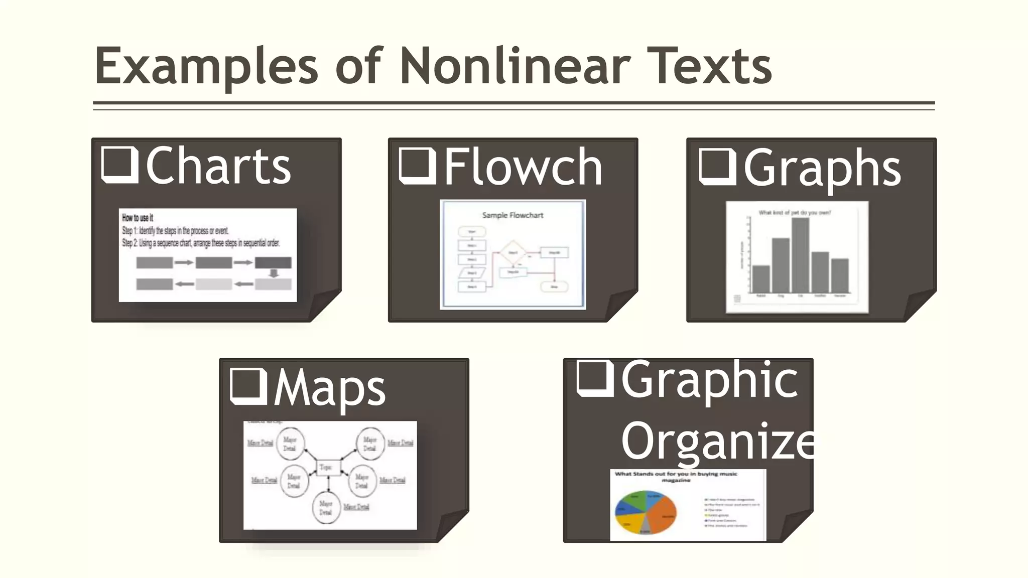 Linear and nonlinear text | PPTX