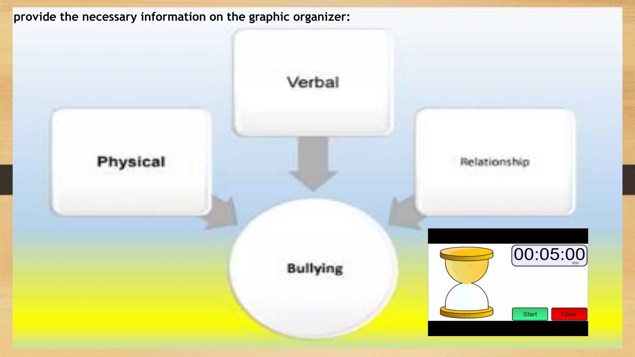 Linear and nonlinear text | PPTX