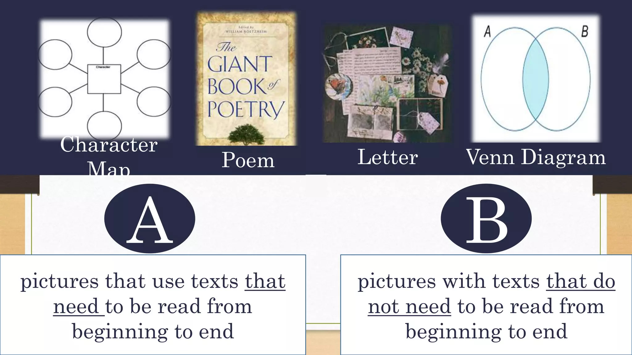 Linear and nonlinear text | PPTX