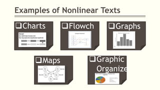 Linear and nonlinear text | PPTX