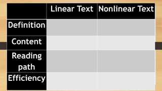 Linear and nonlinear text | PPTX