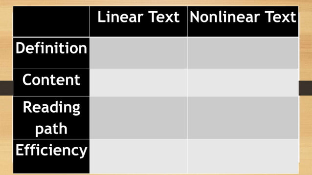 Linear and nonlinear text | PPTX | Books and Literature