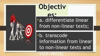 Linear and nonlinear text | PPTX