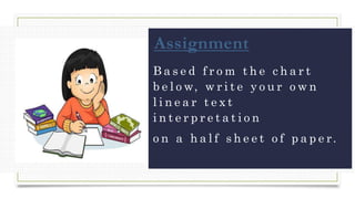 Linear and nonlinear text | PPTX