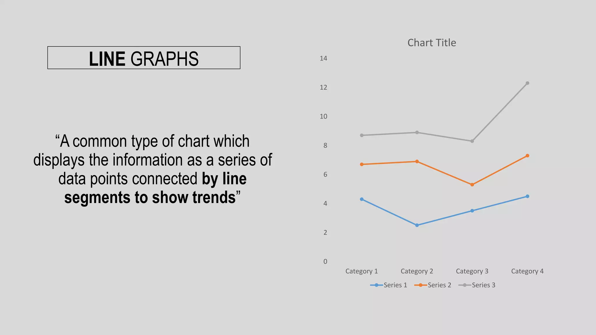 Linear and Non linear texts (English 9) | PPTX