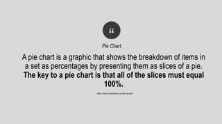 Linear and Non linear texts (English 9) | PPTX
