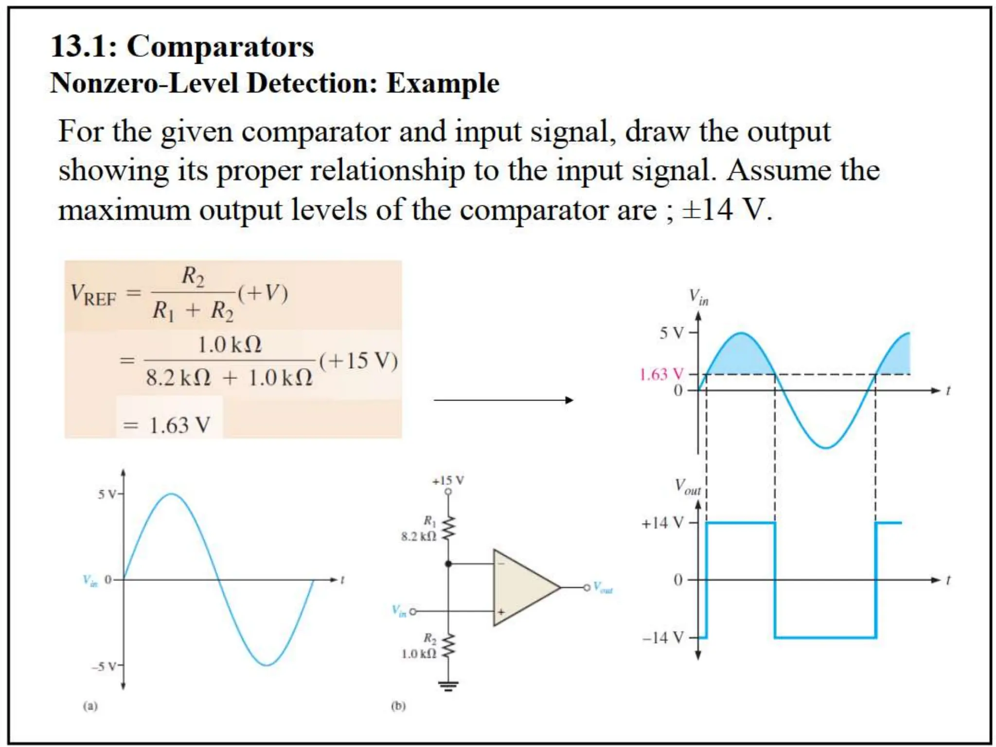 Linear Application And Comparator And Level Detectorpptx