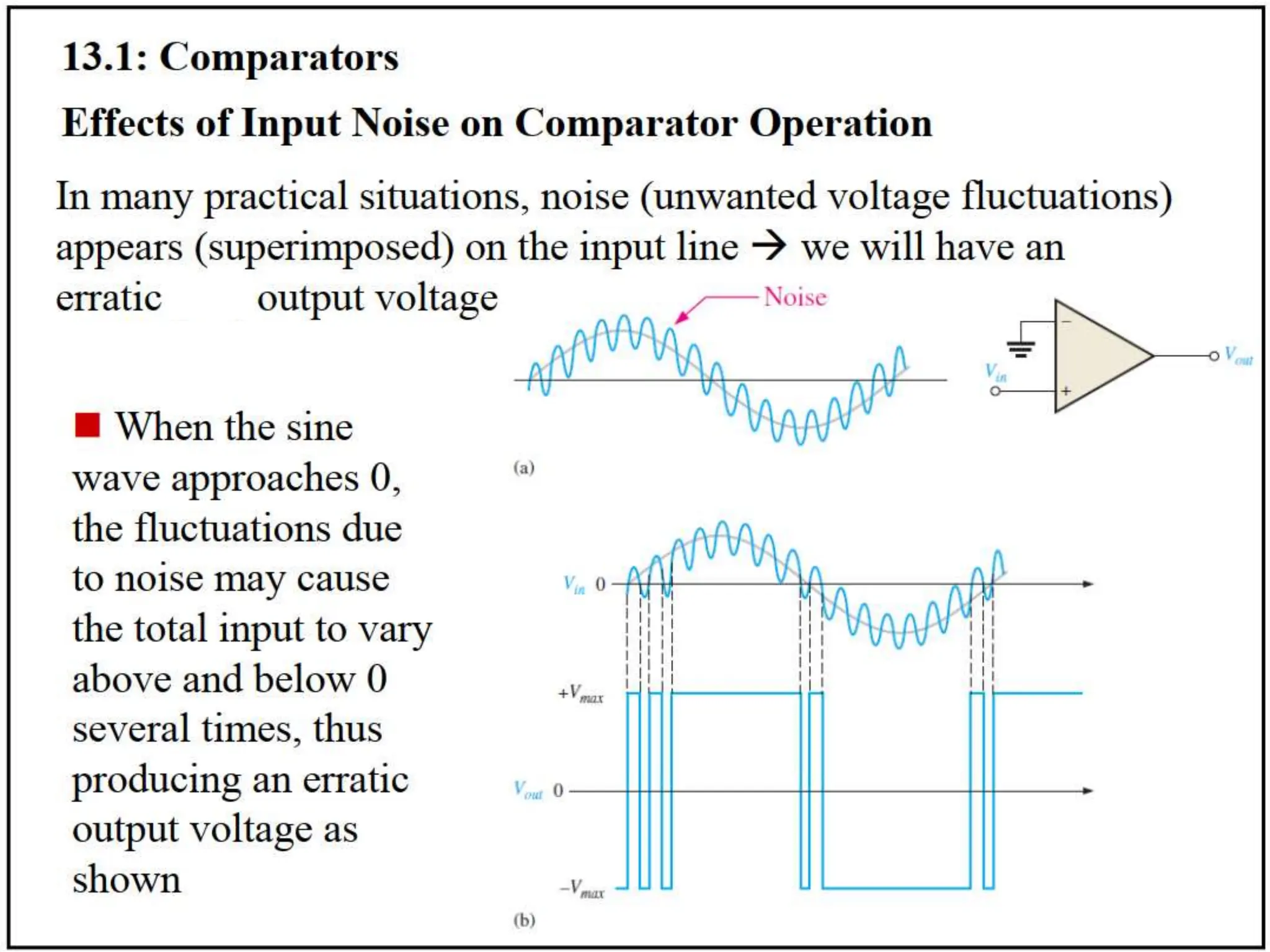 Linear Application And Comparator And Level Detectorpptx