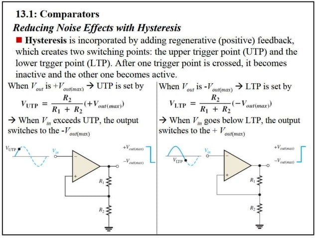 Linear application and Comparator and level detector.pptx