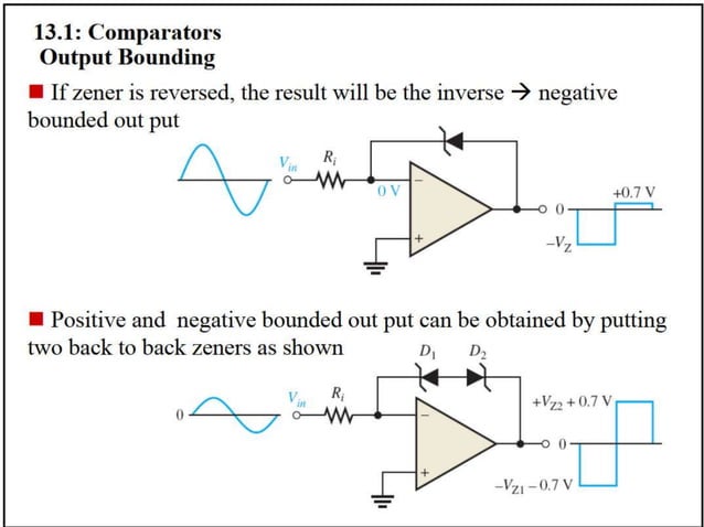Linear application and Comparator and level detector.pptx