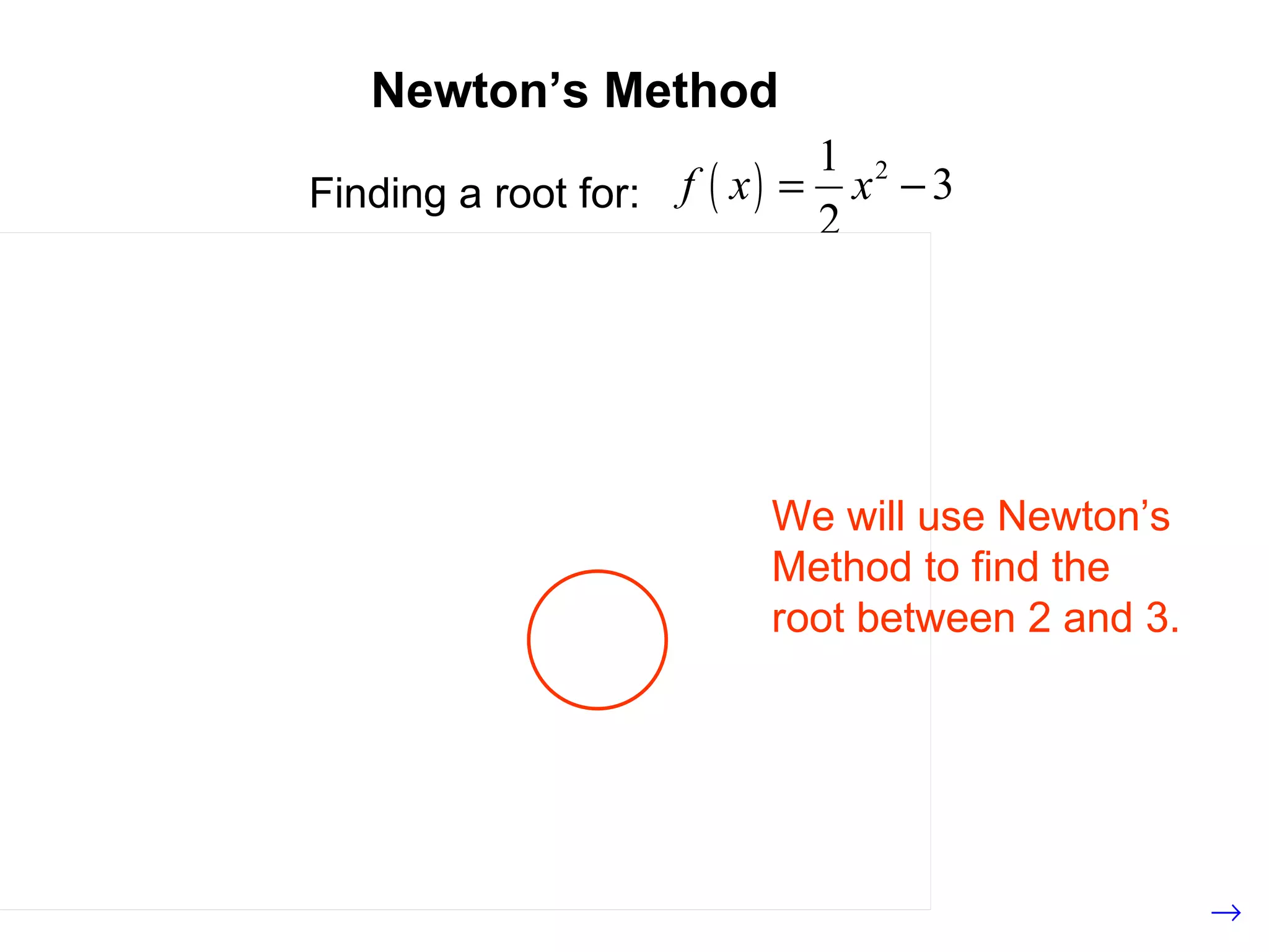 Linear Approx, Differentials, Newton S Method | PPT