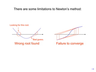Linear Approx, Differentials, Newton S Method | PPT
