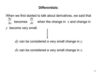 Linear Approx, Differentials, Newton S Method | PPT