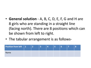 linear_arrangement_3rd[1].pptx