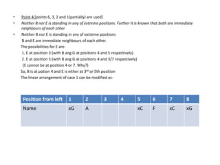 linear_arrangement_3rd[1].pptx