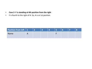 linear_arrangement_3rd[1].pptx