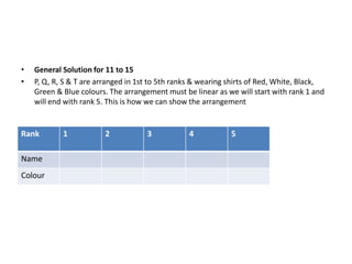 linear_arrangement_3rd[1].pptx