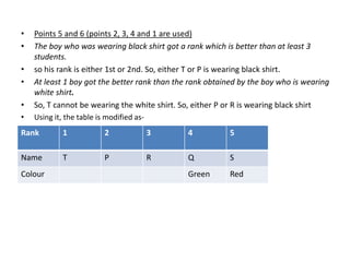 linear_arrangement_3rd[1].pptx