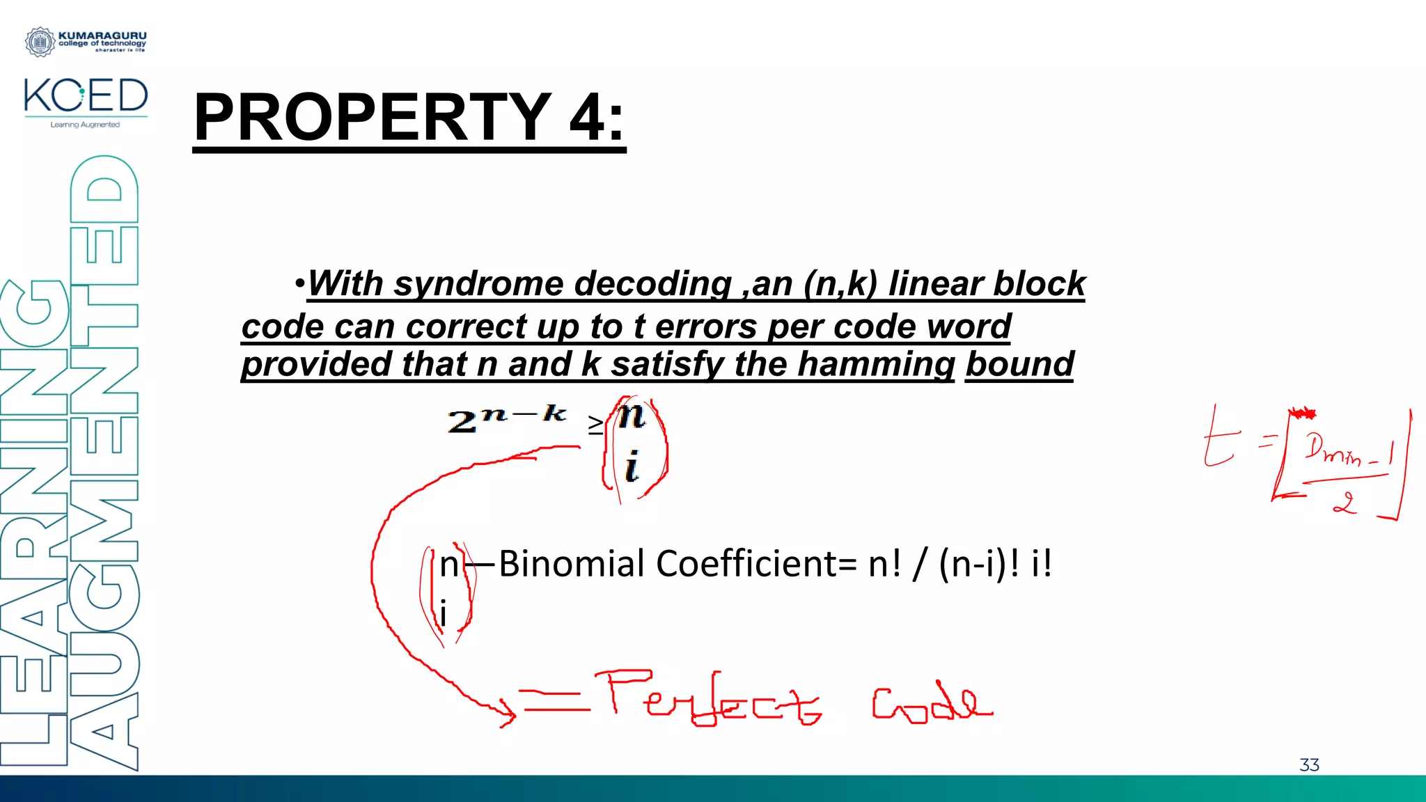 Linear Block Codepdf 8732