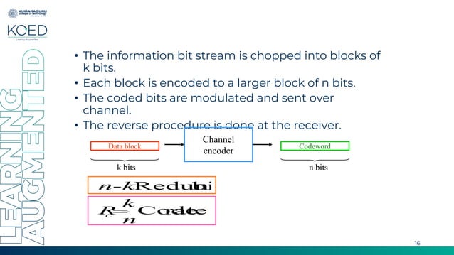 Linear Block Codepdf 4582