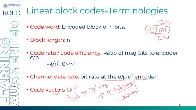 Linear Block Code Pdf