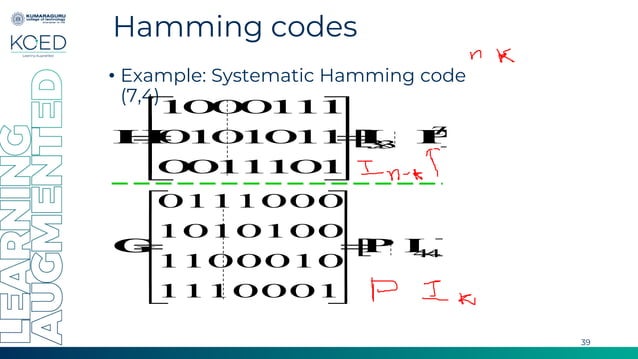 Linear Block code.pdf | Programming Languages | Computing