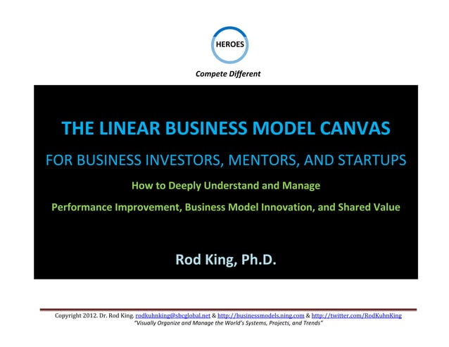 The LINEAR Business Model Canvas for Business Investors, Mentors, and ...