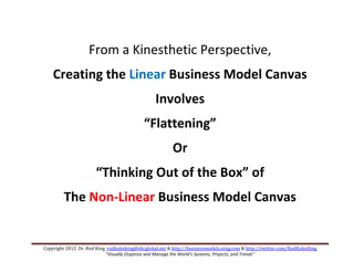 The LINEAR Business Model Canvas for Business Investors, Mentors, and ...