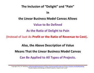 The LINEAR Business Model Canvas for Business Investors, Mentors, and ...