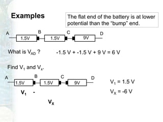 Linear circuit analysis 1 | PPTX
