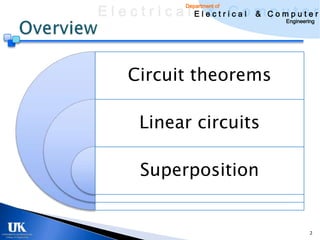 Linear circuit and superposition | PPTX