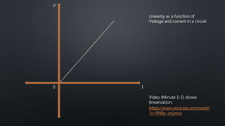 Linear circuits slideshare | PPTX
