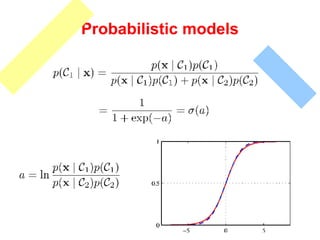 Linear Classification | ODP