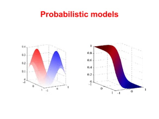 Linear Classification | ODP