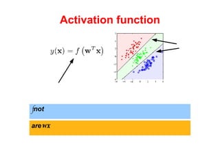 Linear Classification | ODP
