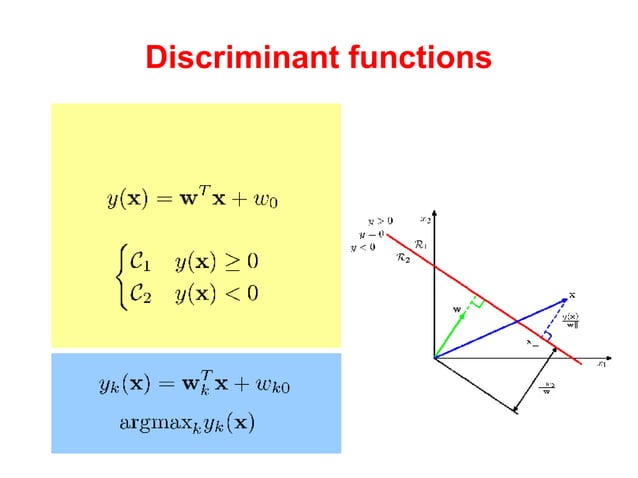 Linear Classification | ODP | Technology & Computing