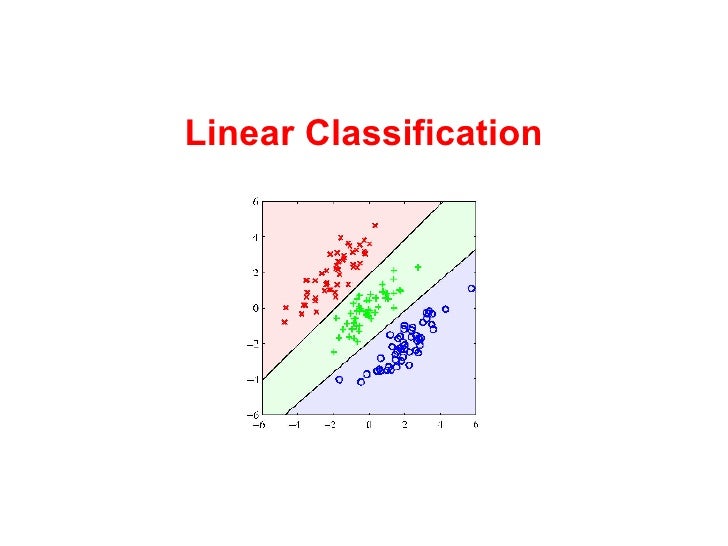 Linear Classification Linear Classification
