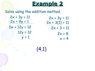 Linear combination | PPT