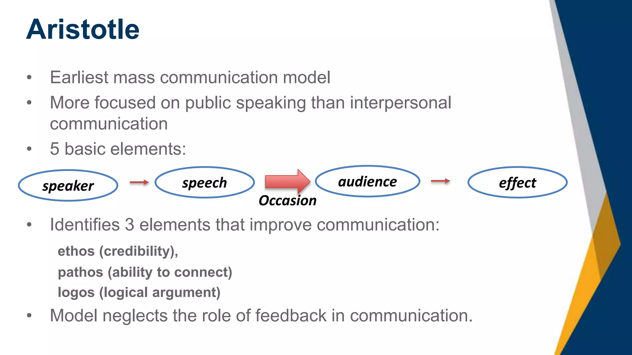 Linear Communication Presentation Pptx Computer Networking Computing
